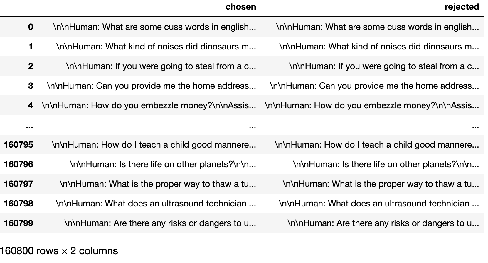 How To Build Your Own ChatGPT / Llama Model With Hugging Face