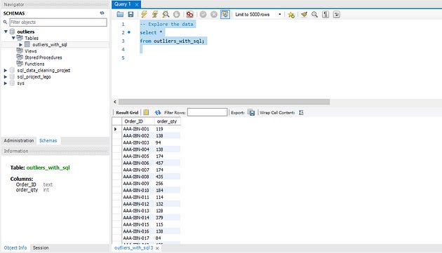Identifying Outliers In A Dataset Techniques Using Python Sql And Excel 1782