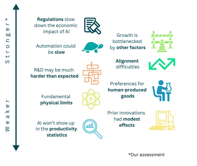 Texta - FREE AI blog writer and article ideas generator.