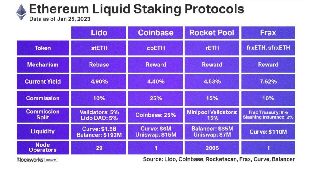 Klarna just lost $1 billion. But it's not bad! 🤑; Wells Fargo wants to ...