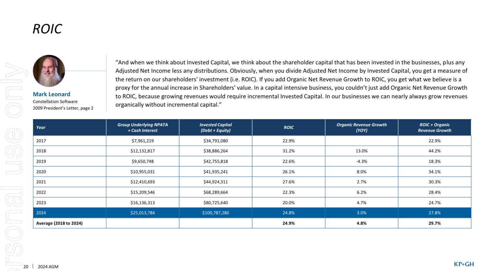 Top 20 Stocks For 2025 - Compounding Quality