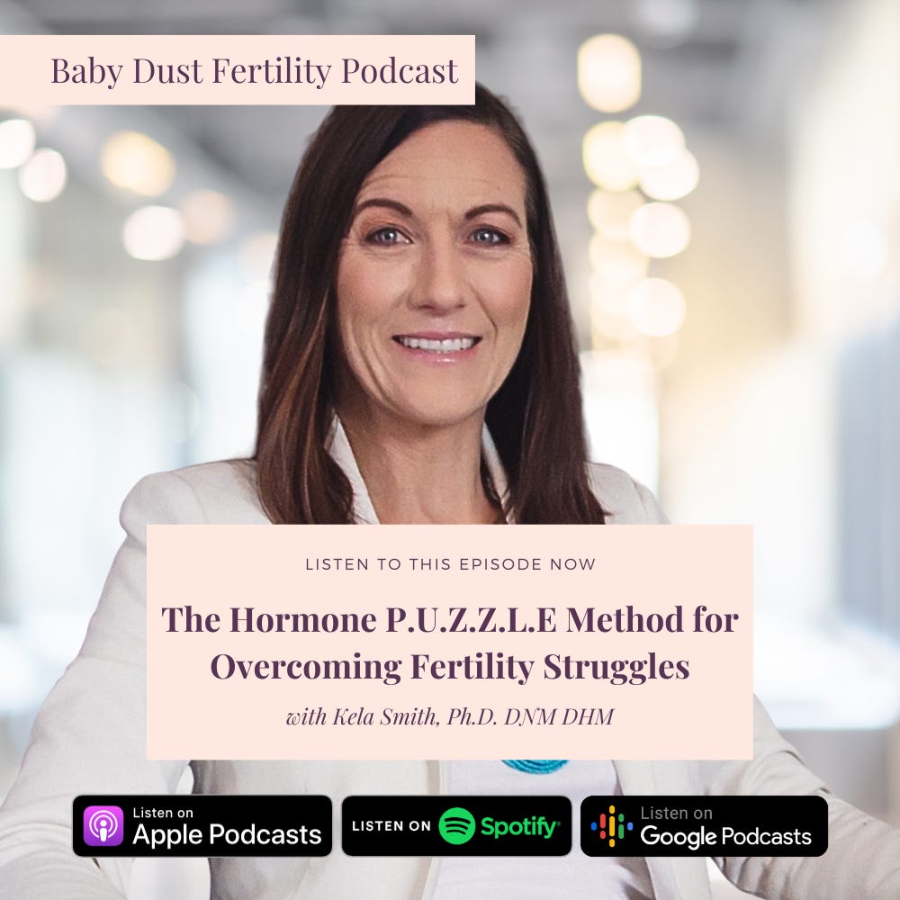 Episode 48: The Hormone P.U.Z.Z.L.E Method for Overcoming Fertility ...
