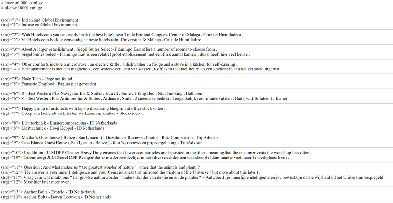 Datasets to Train, Validate, and Evaluate Machine Translation