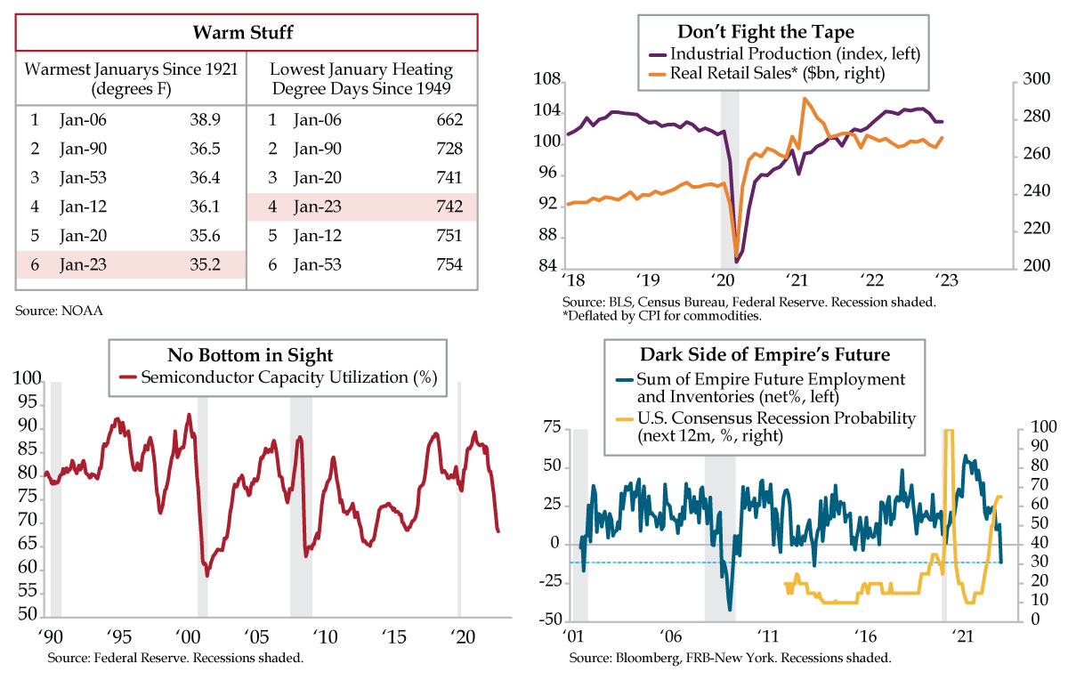 The Daily Feather — The Number Six