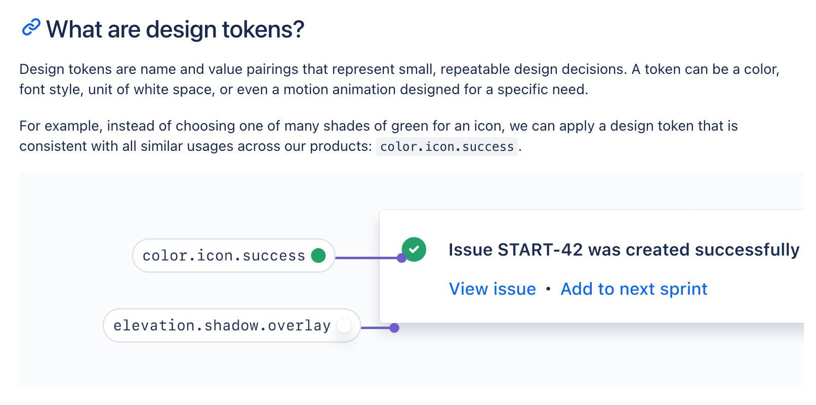The Ultimate Guide: Design Systems - by Aakash Gupta