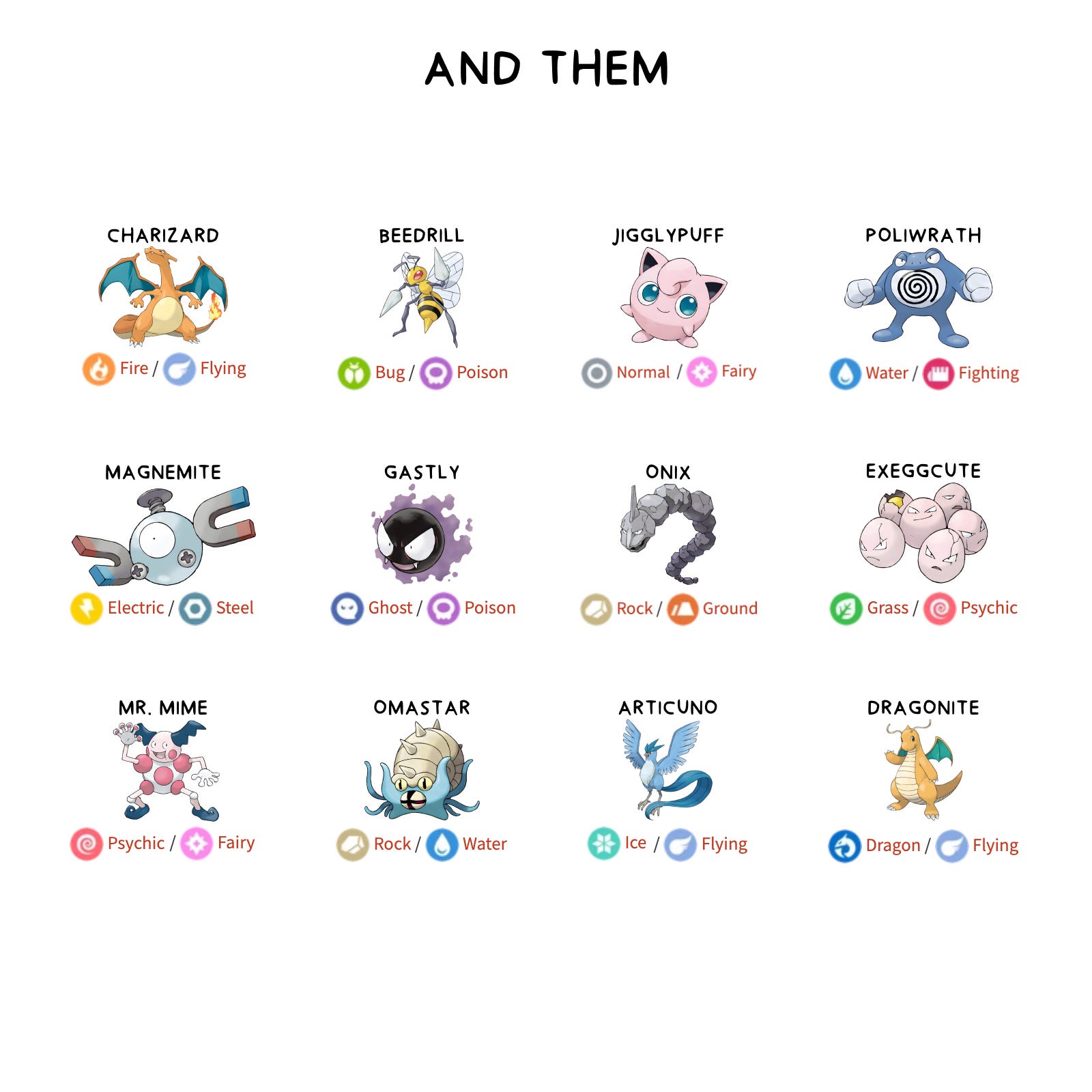 How to Calculate the Chances of a Pokémon Trainer Winning a Battle ...