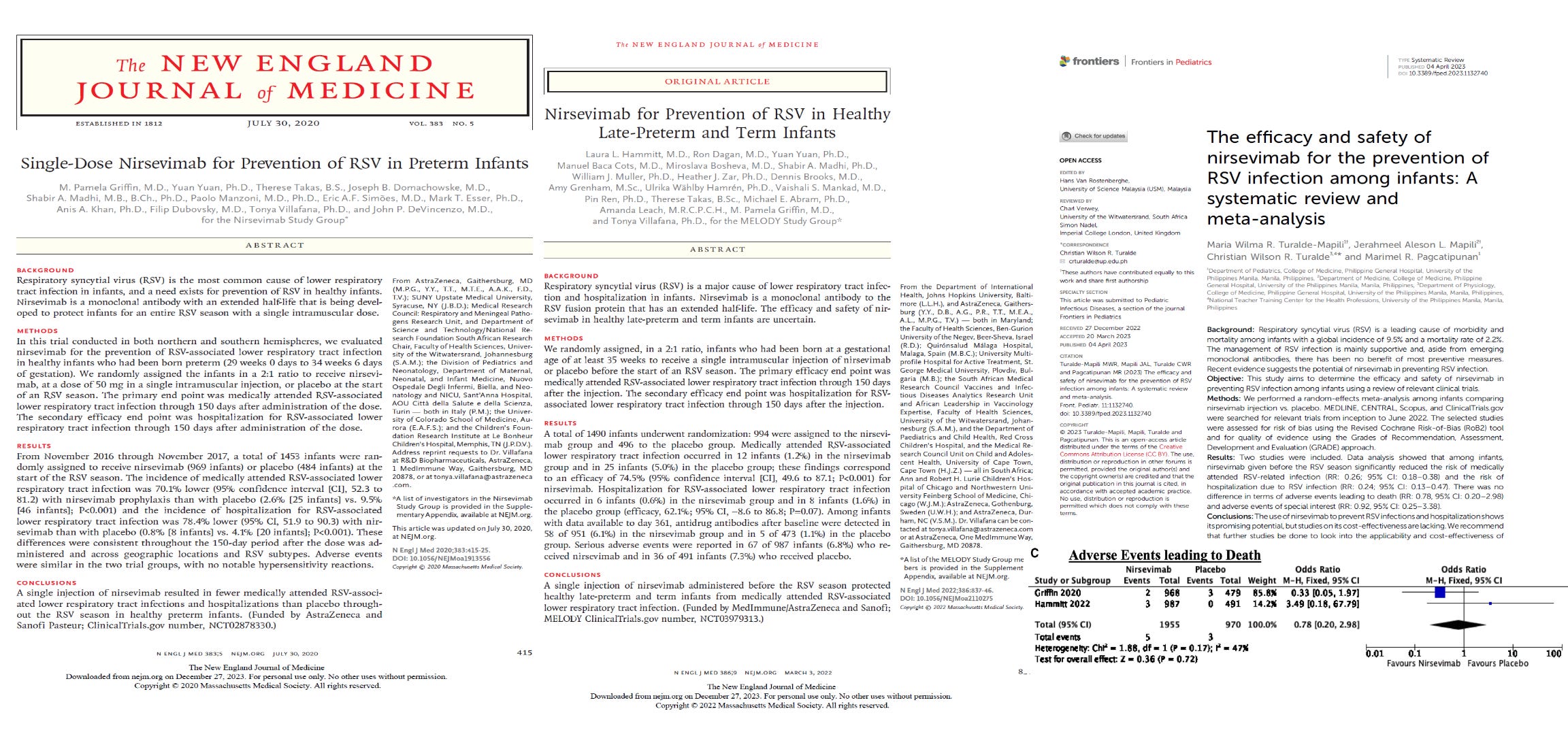 BREAKING--Infant Mortality Concern Emerges with Nirsevimab RSV ...