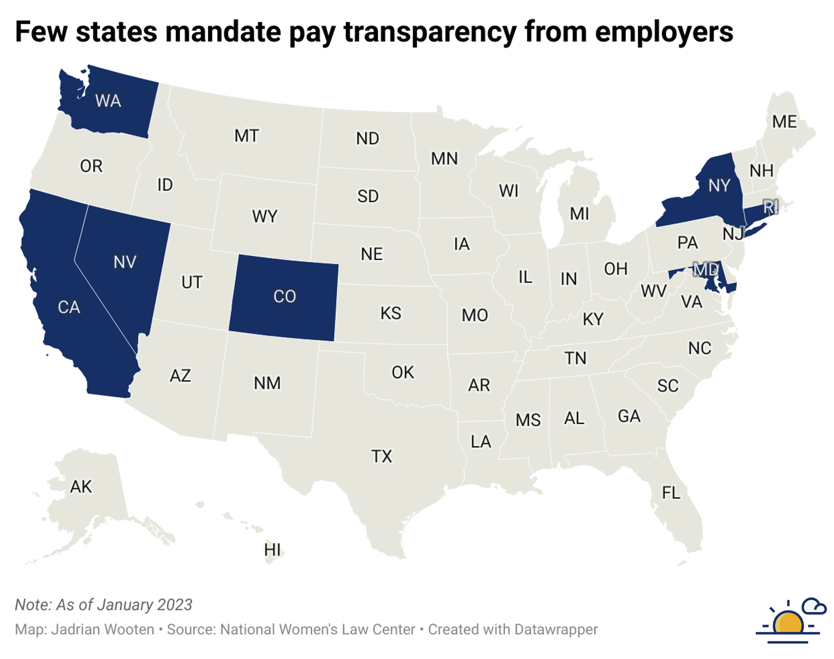 Salary Transparency Laws & Asymmetric Information