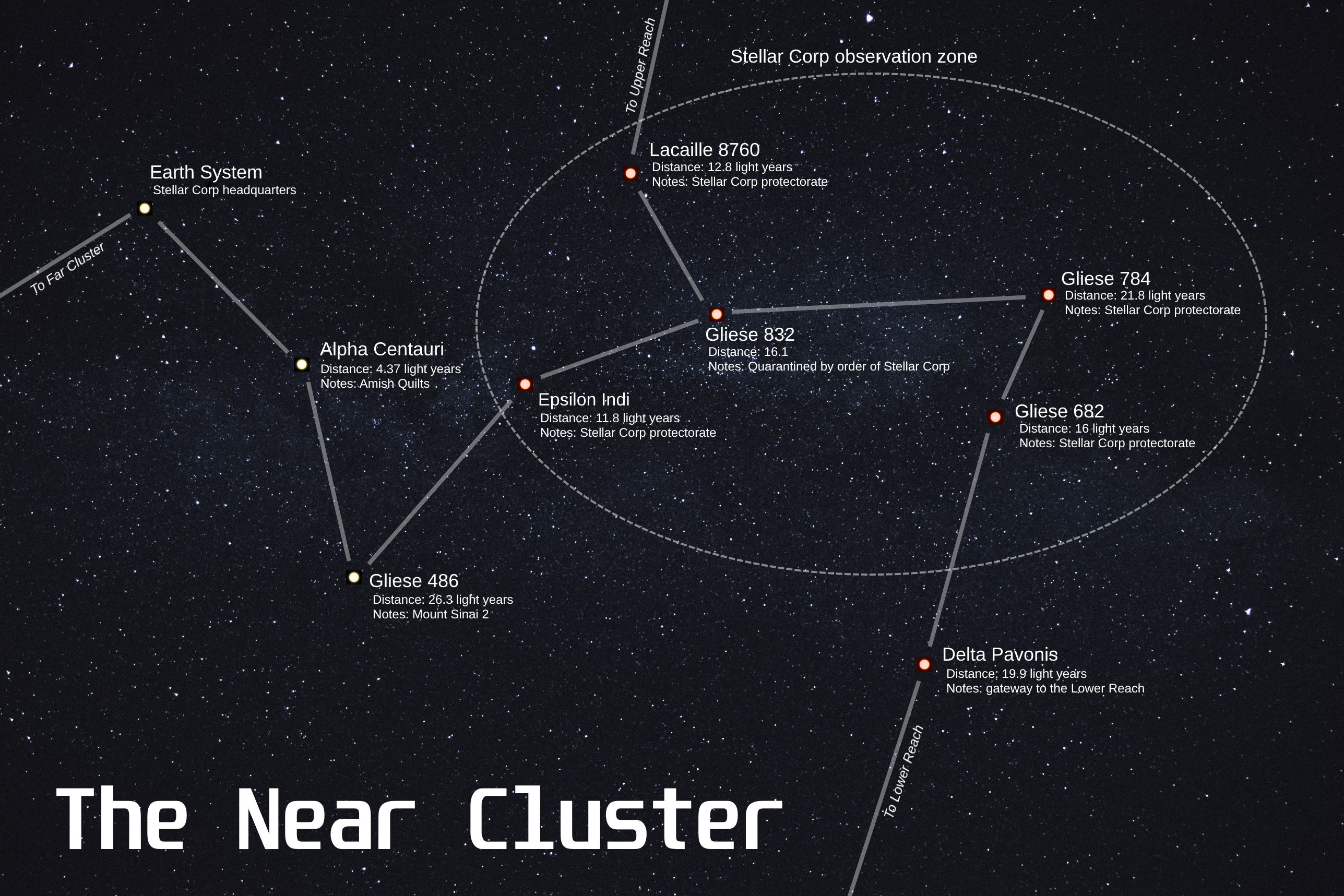 Acts of Love in Faraway Places