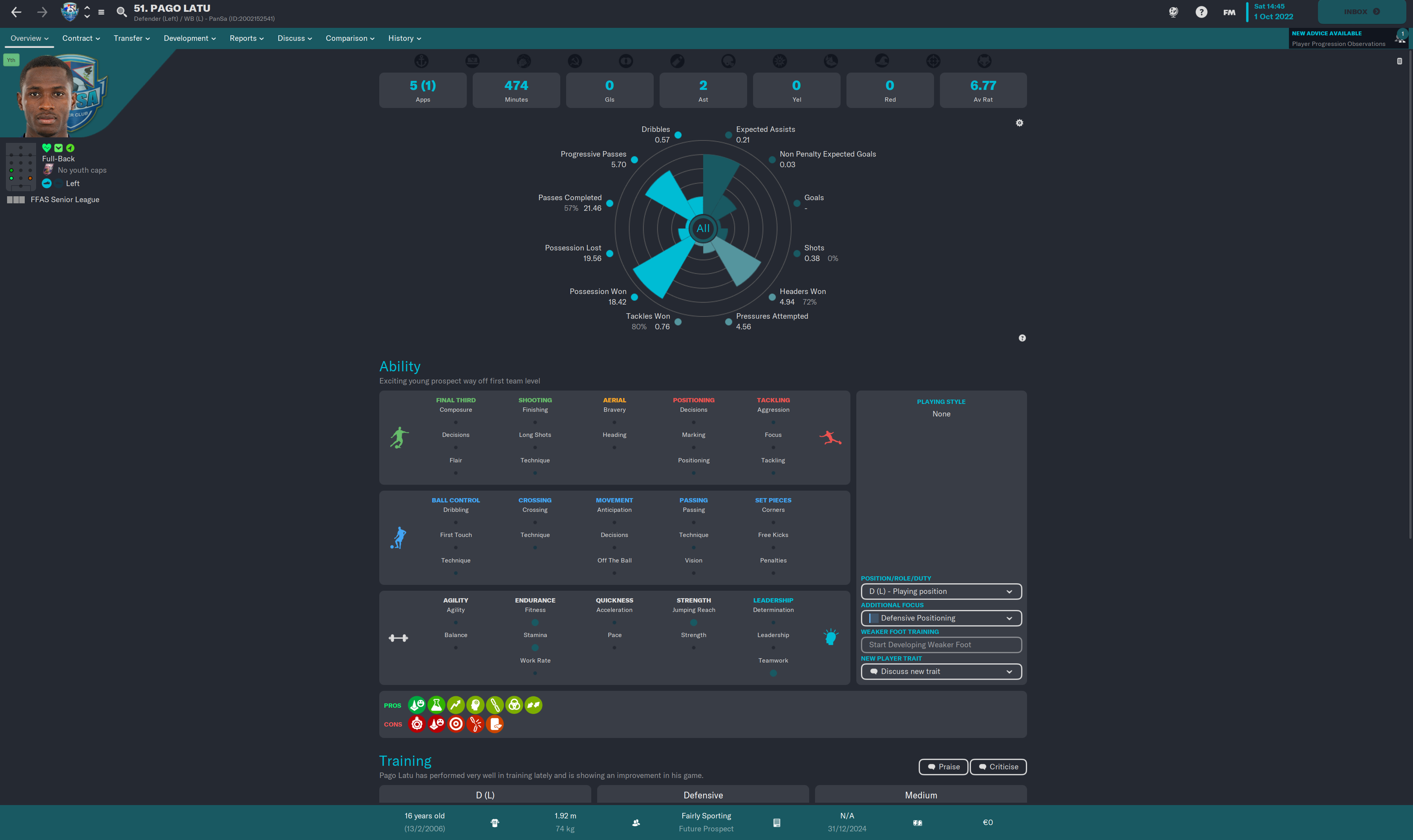 PanSa East F.C. Roster - by Daniel Evensen