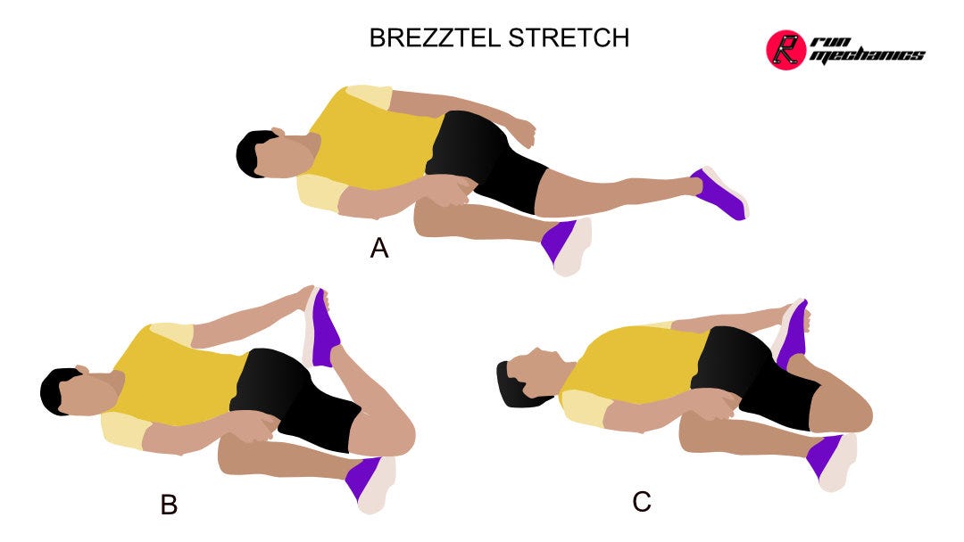 🎧 Podcast on the Art of crafting training plans, Brettzel stretch ...