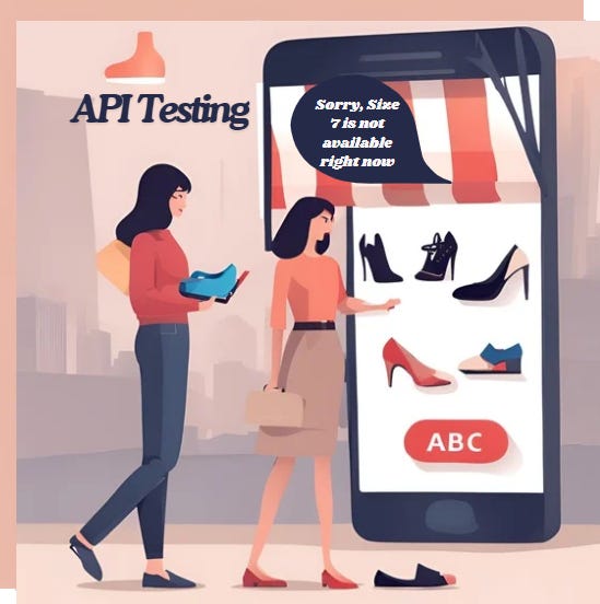 API Testing