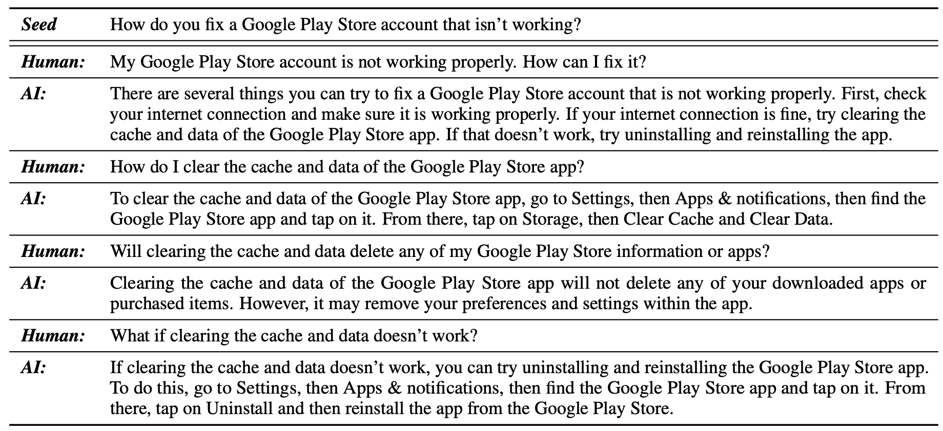 Instruction Tuning Vol. 2 - by Sebastian Ruder - NLP News