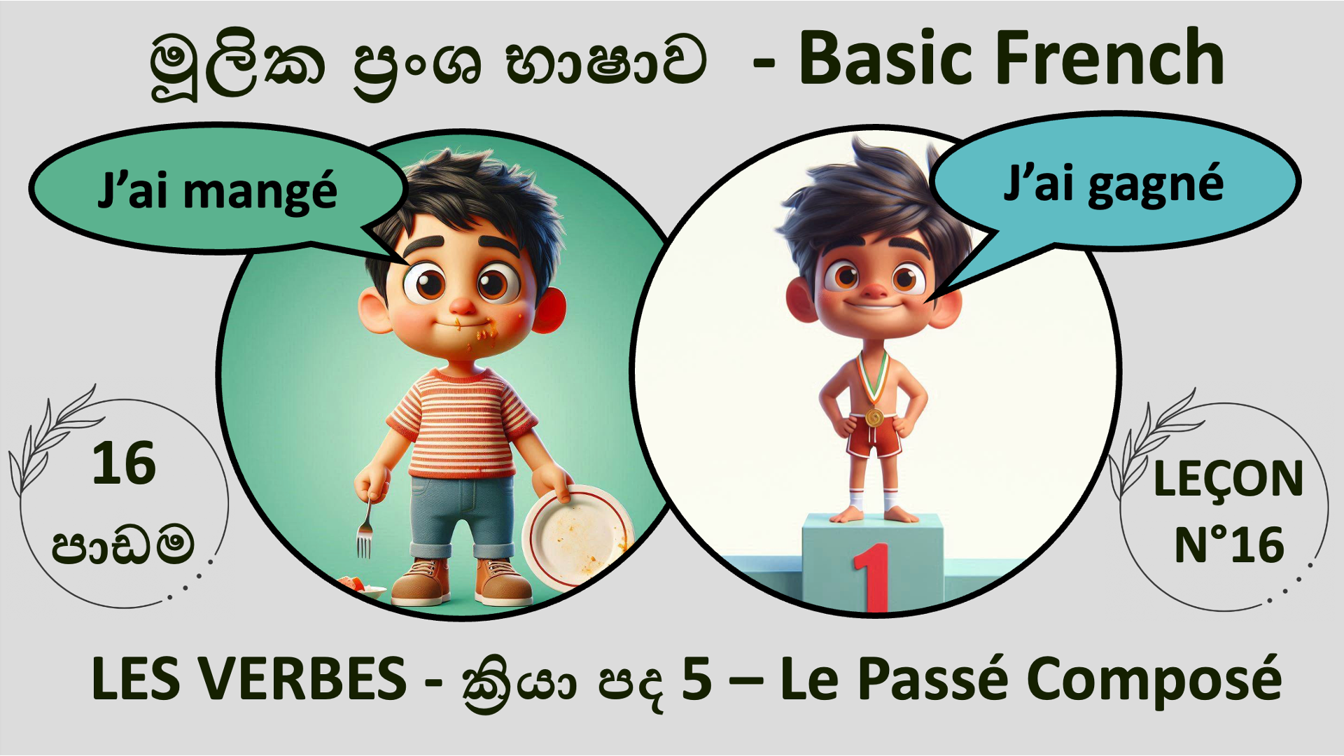Lesson 16 - Le Passé Composé - අතීතය ගැන කතා කරමු