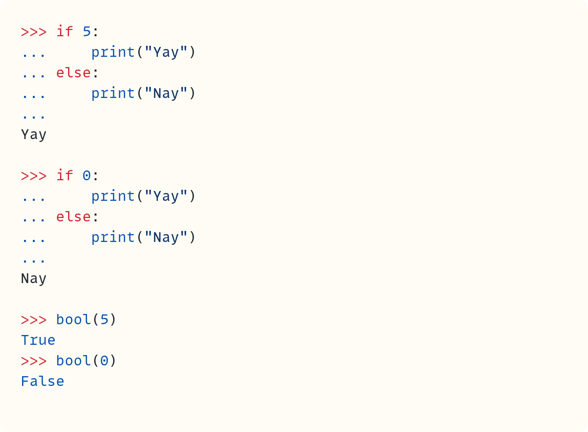 Telling The Truthy - by Stephen Gruppetta