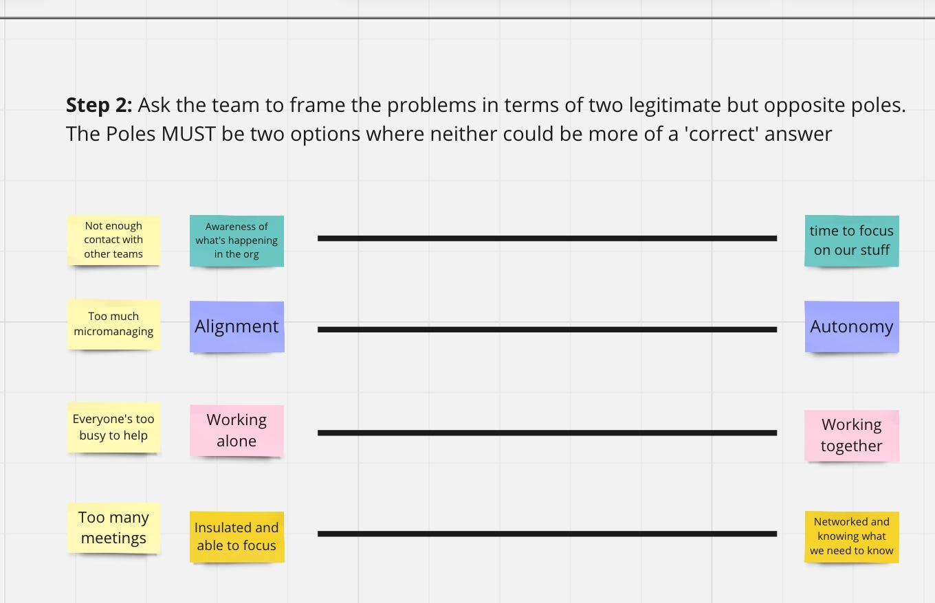How to Tune your Lute - by Daniel Susser