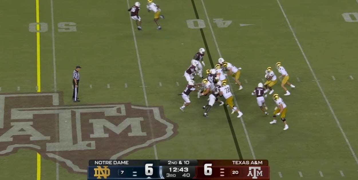 Blitzing The Safety From A Two-High Shell - MatchQuarters