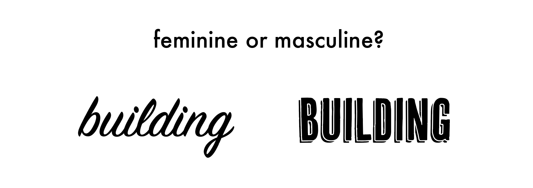 Feminine or Masculine Design? What the different genders prefer and how ...