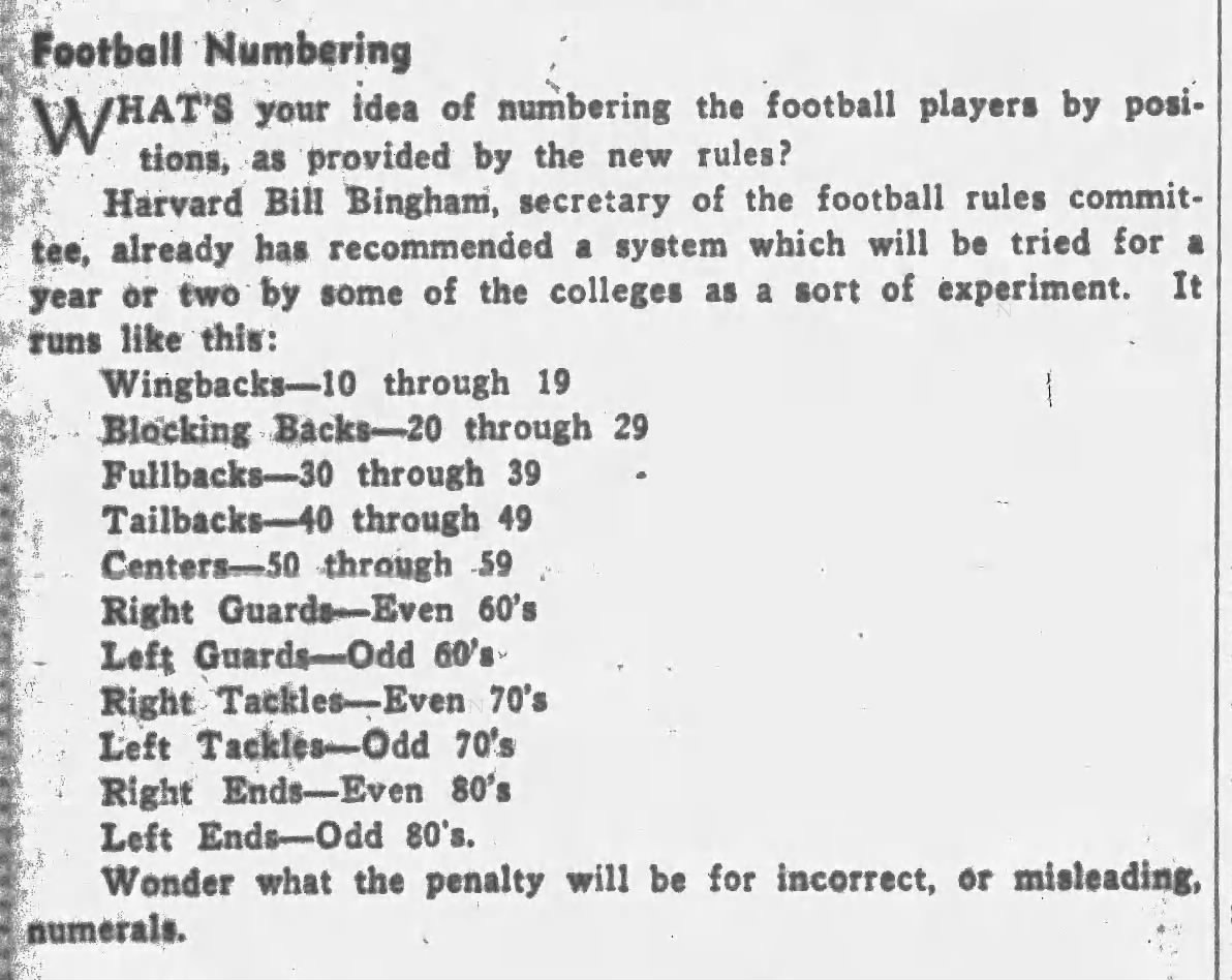 Pitt's Role in Player Numbering and Other Numbering Plans