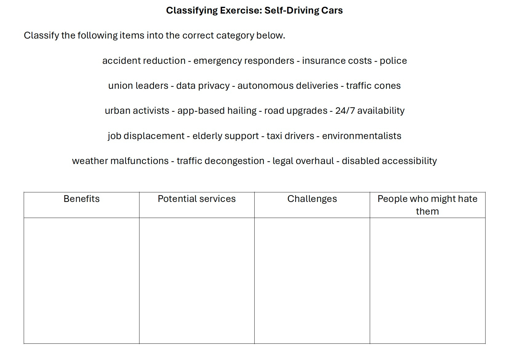 Classifying and Ranking Exercises - by Peter Snashall