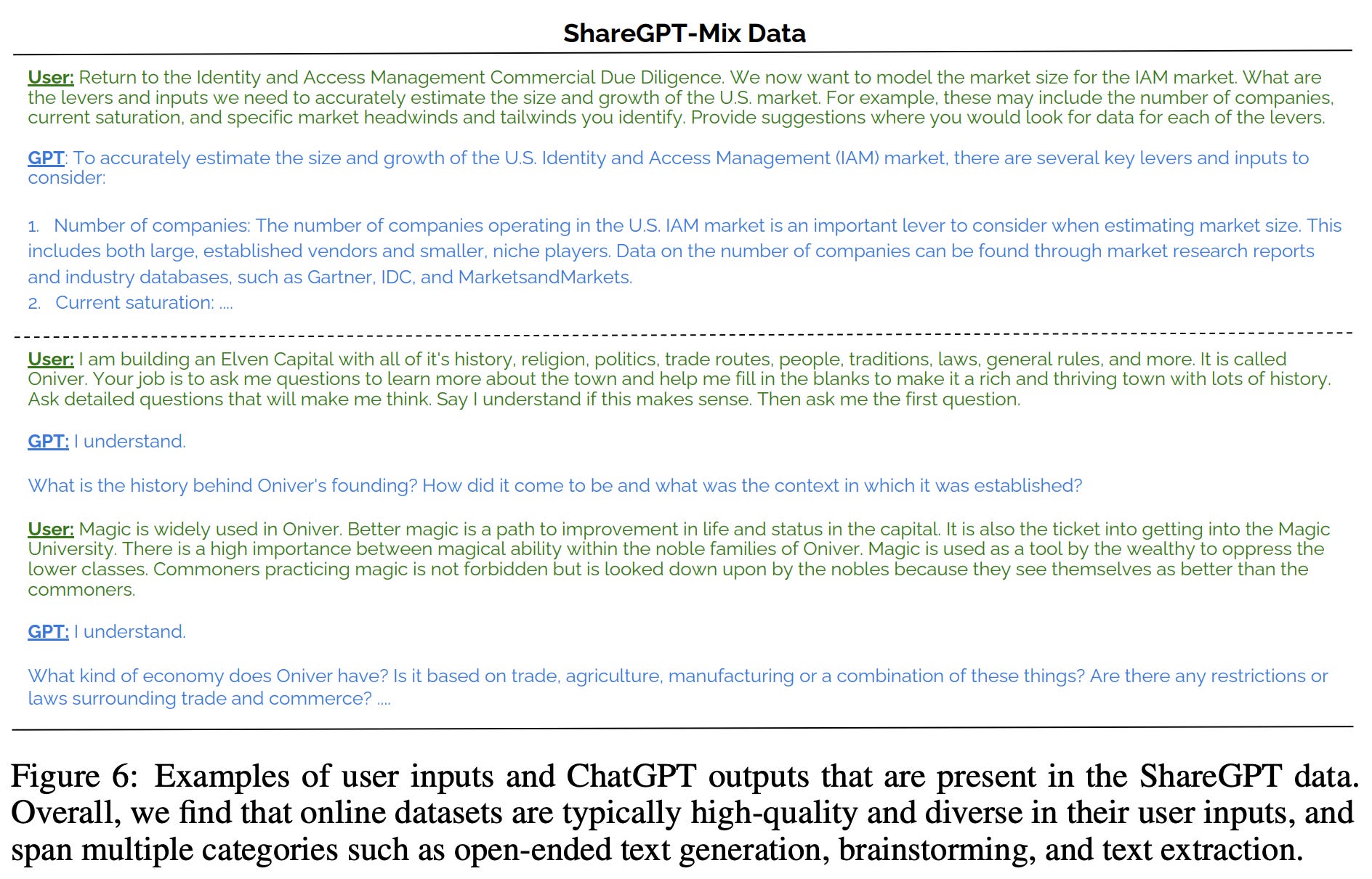 Imitation Models and the Open-Source LLM Revolution