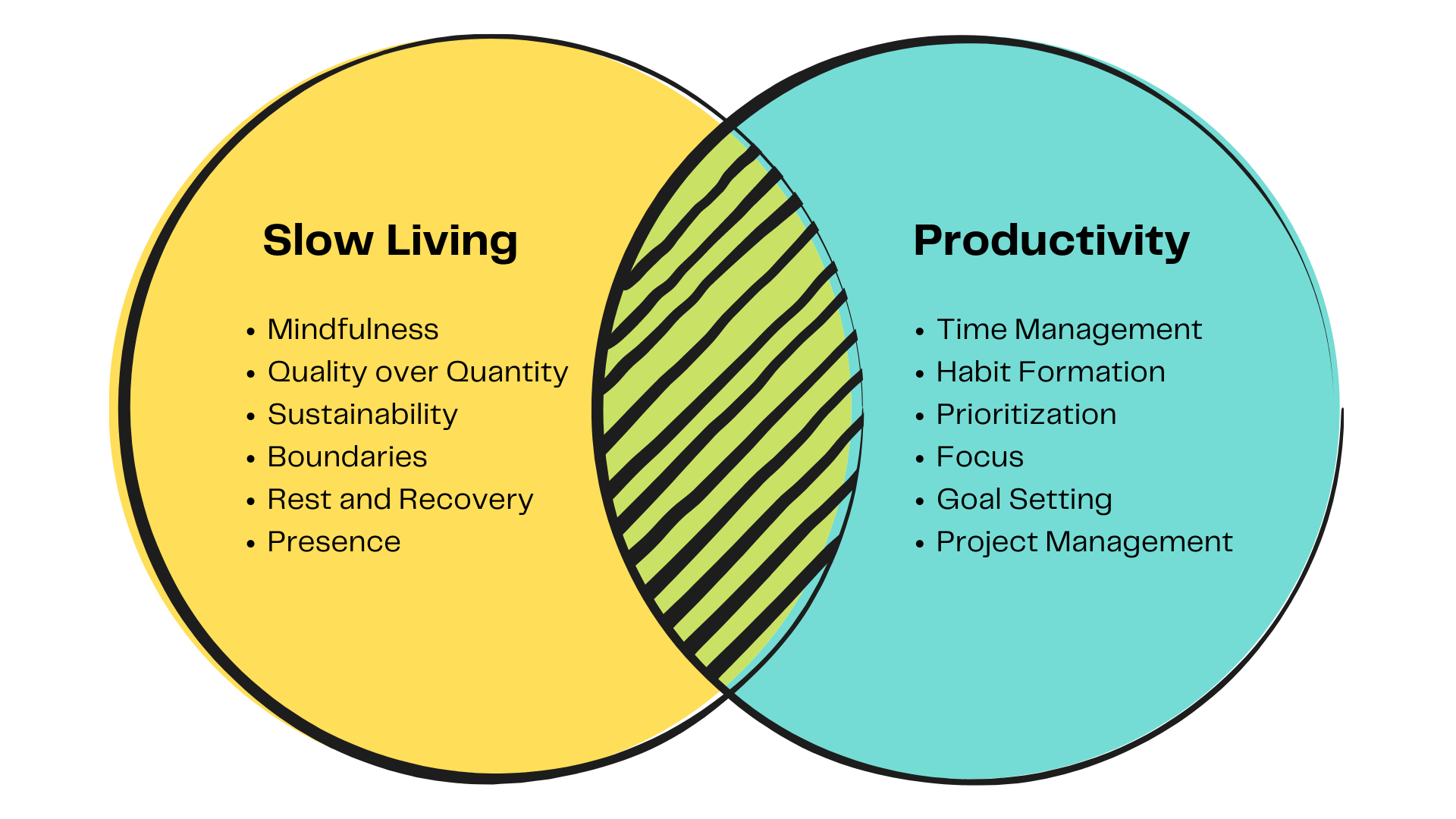 Những chiếc bát sạch và 3 bài học về sự tập trung