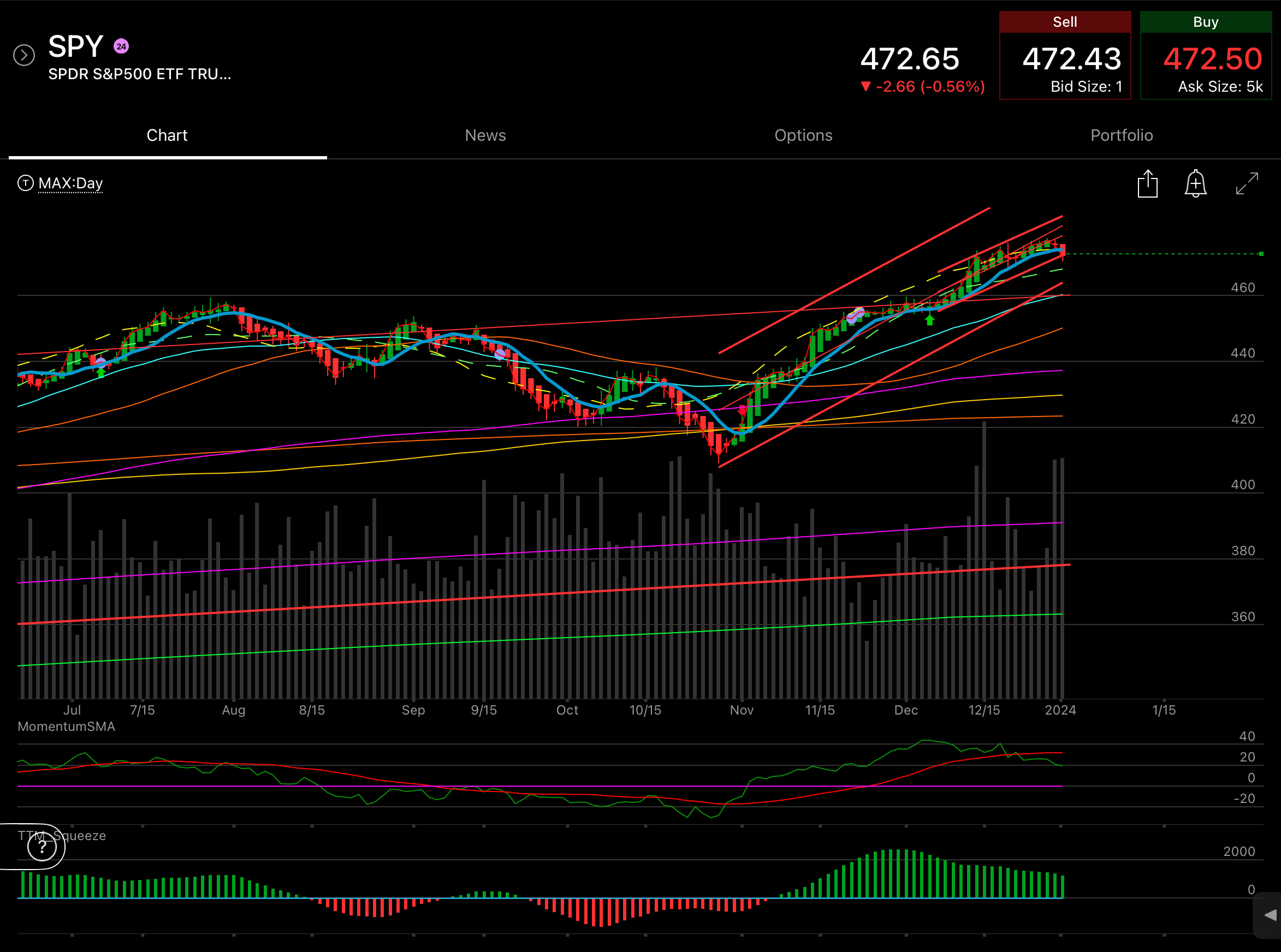 1/2 NEW MARKET NARRATIVES - by Merlin Capital