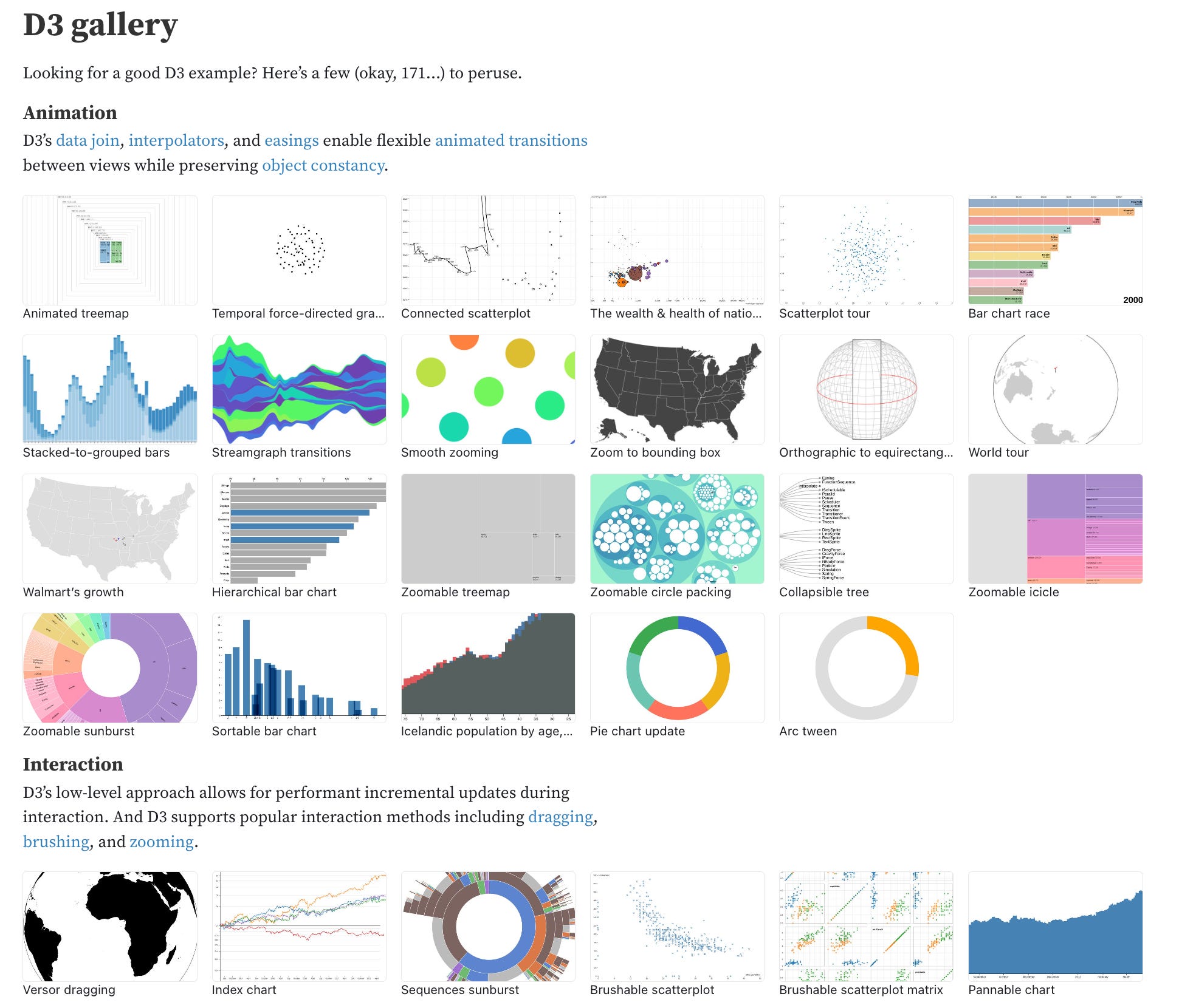 The Power of Visualization in AI and Algorithmic Trading