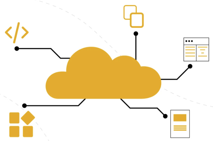 Serverless Architecture Pros Cons And Use Cases