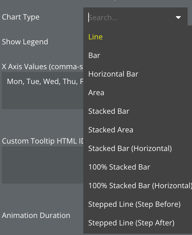 How to use the Chart JS - Charts and Graphs plugin