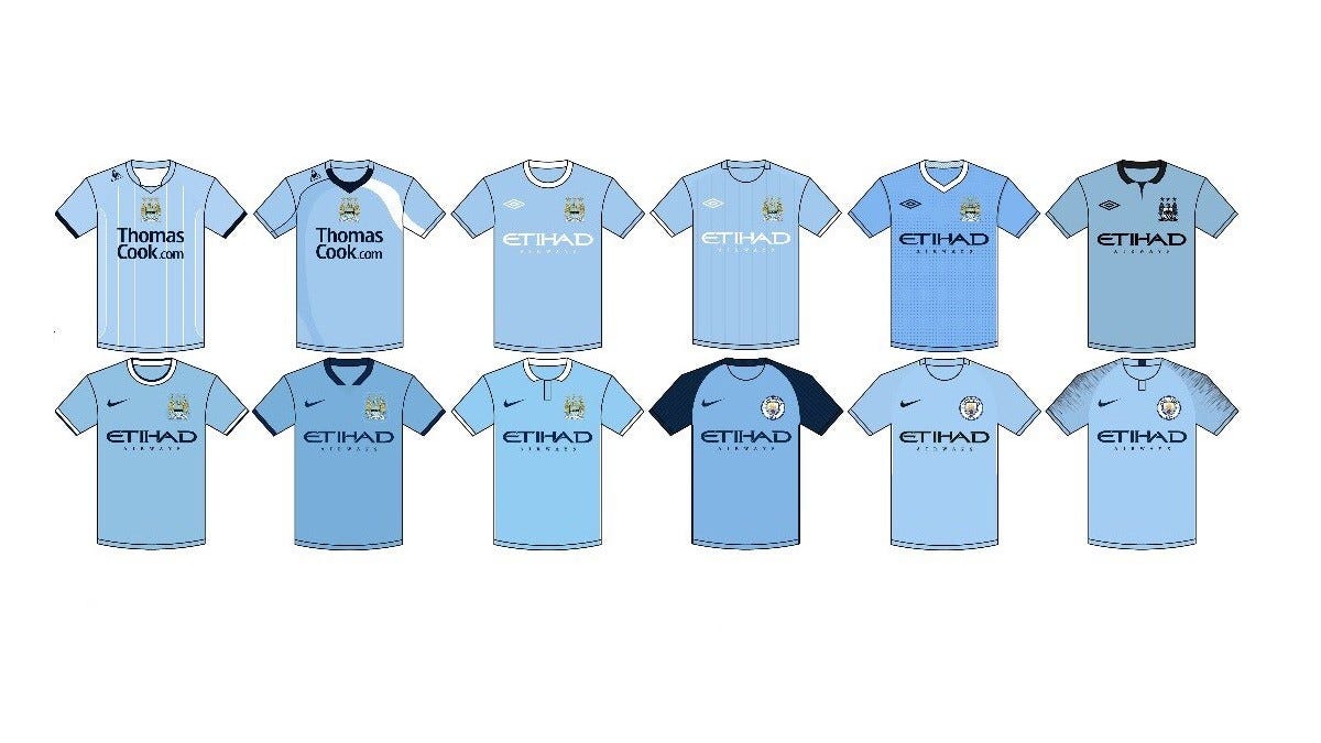 What shade of blue is City blue? - by Andrew Keenan