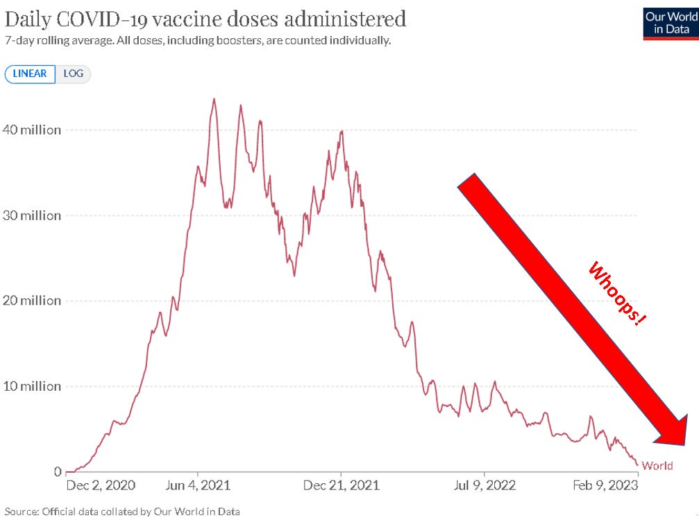 Let's peek into Pfizer's Playbook!