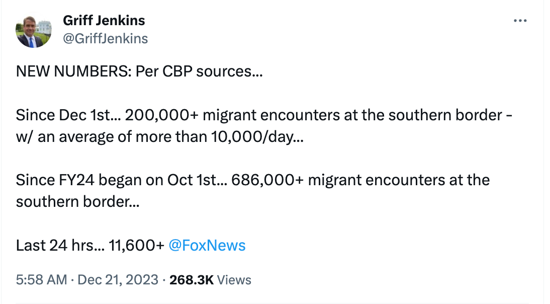 What Happened Today: December 21, 2023 - by Park MacDougald