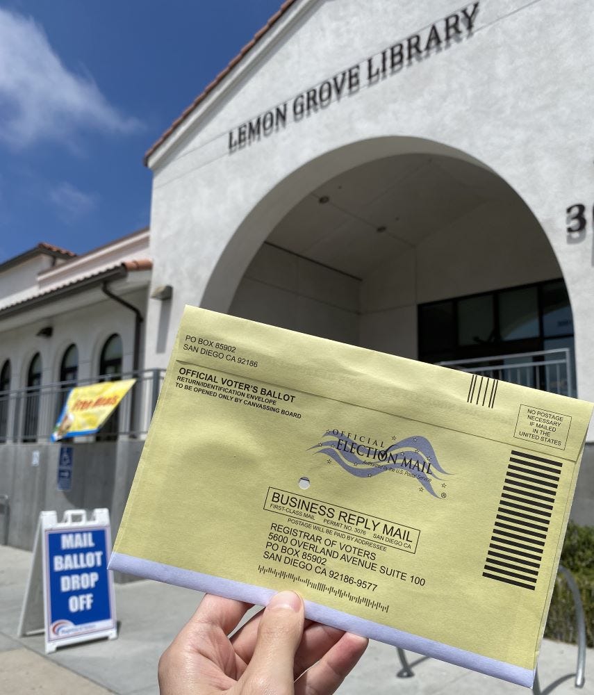 Who funded Lemon Grove City Council campaigns in 2022?