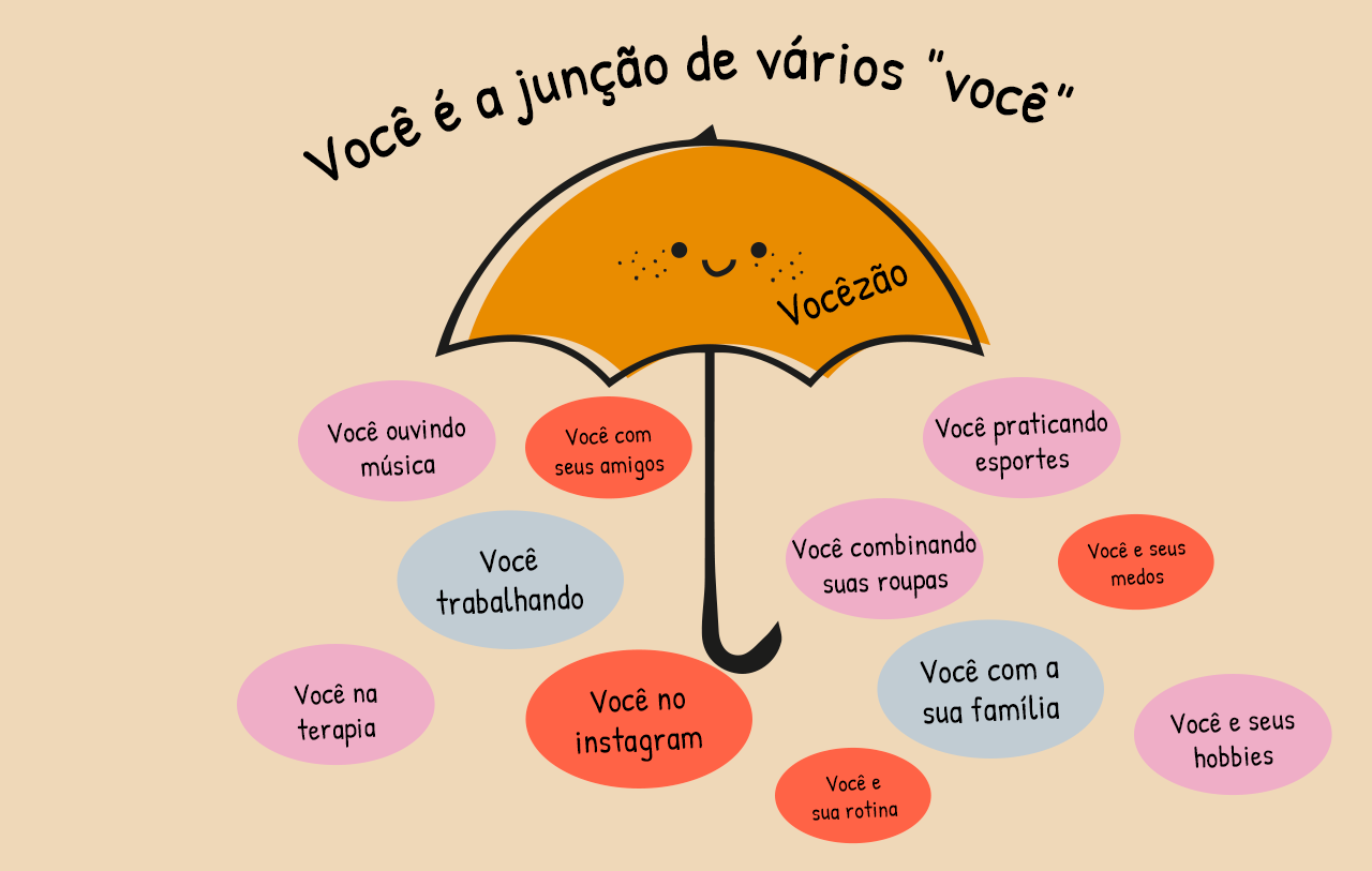 #18 Que que tem embaixo do guarda-chuva - by Rafa Salomon