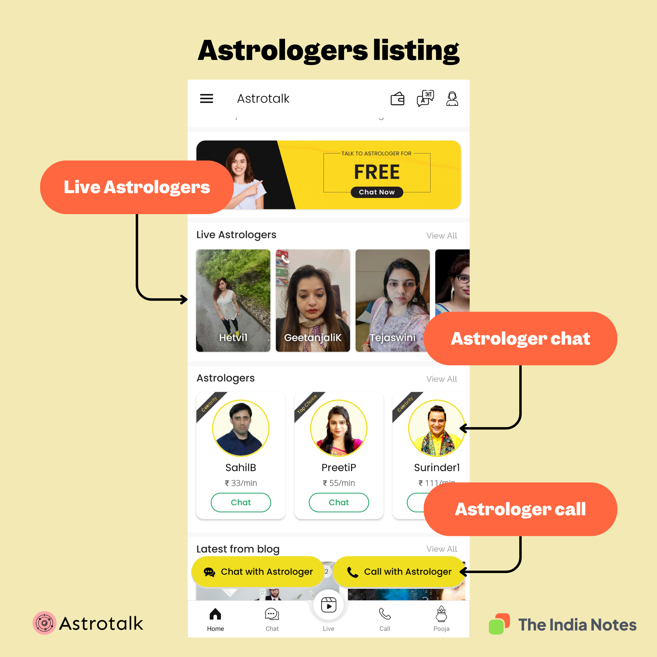 Astrotalk - UX Audit - by Dharmesh Ba and Sidhant Bhutani