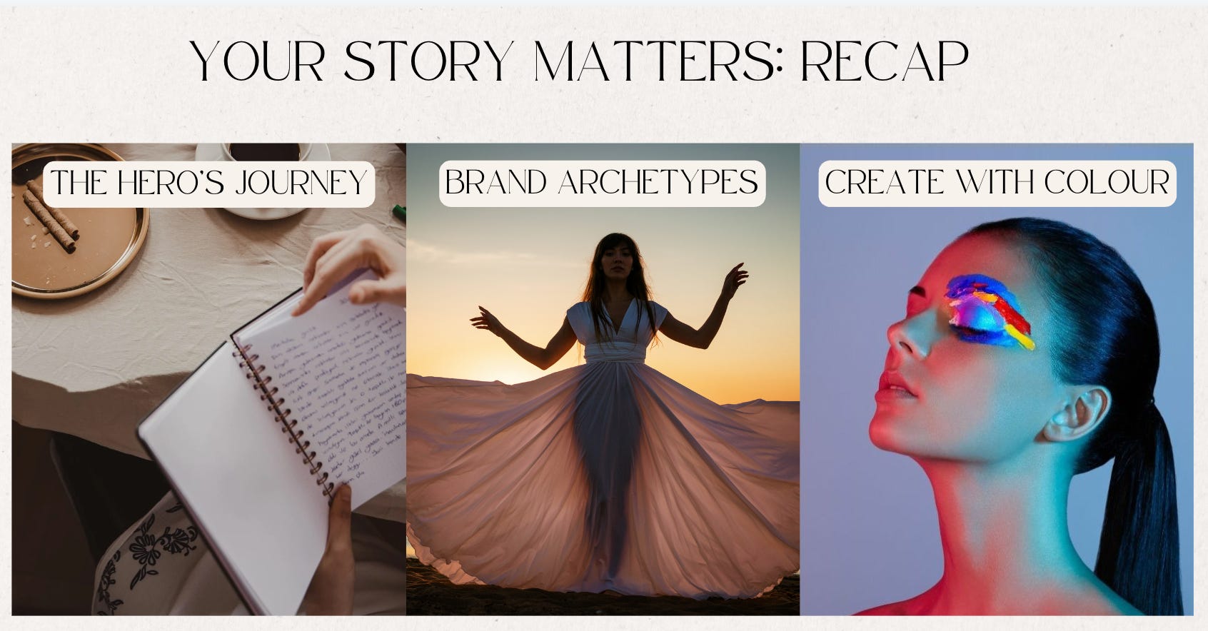 Workshop Replays, Mastermind Offer & Bonuses