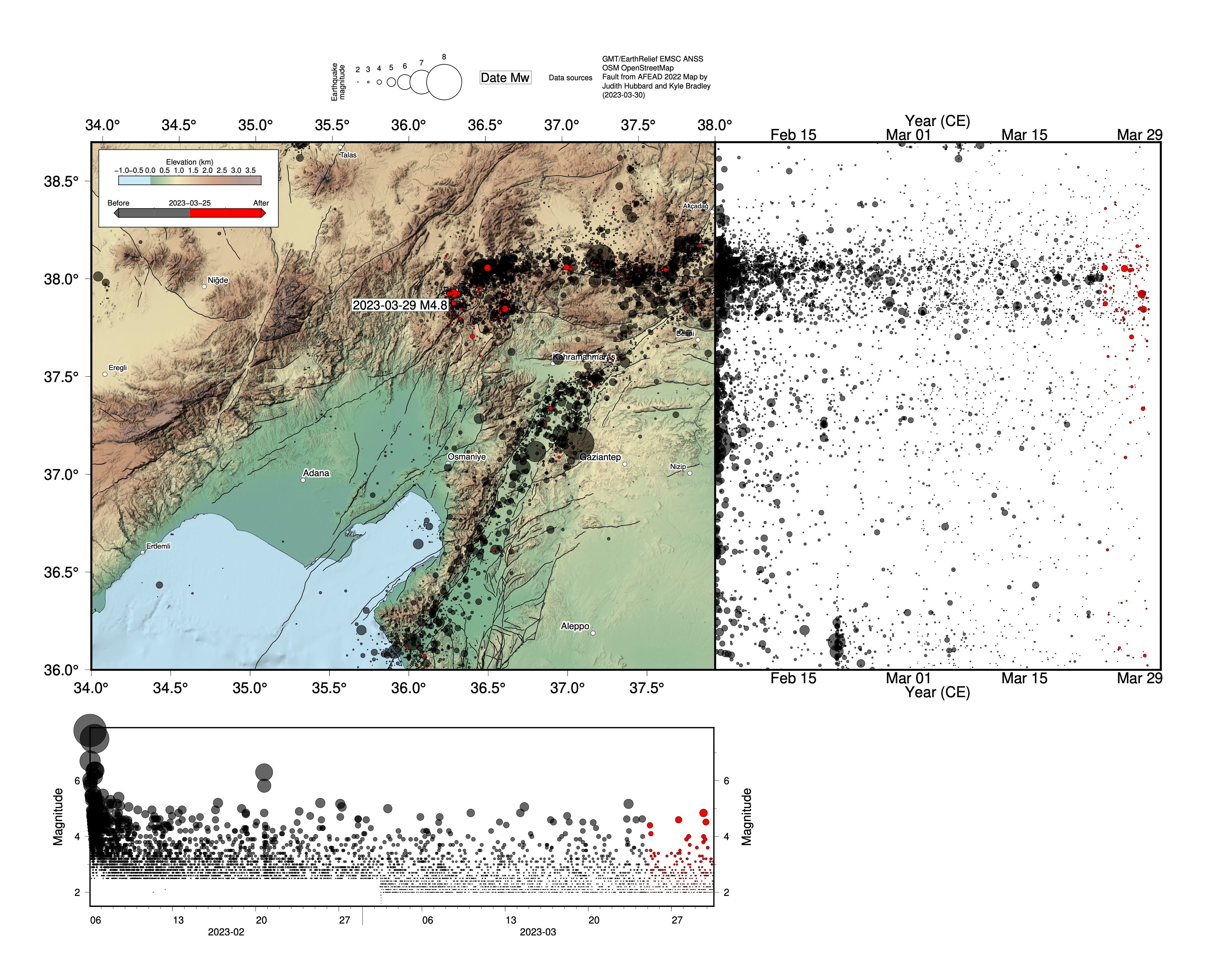 March 29 M4.8 near Göksun, Turkey represents continued aftershock activity
