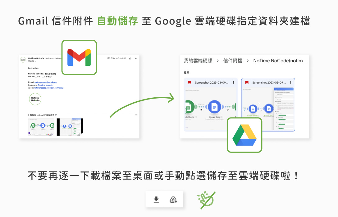 如何自動下載 Gmail 信箱附件並分類建檔至 Google 雲端硬碟? - NoCode 工作術，工作更專注