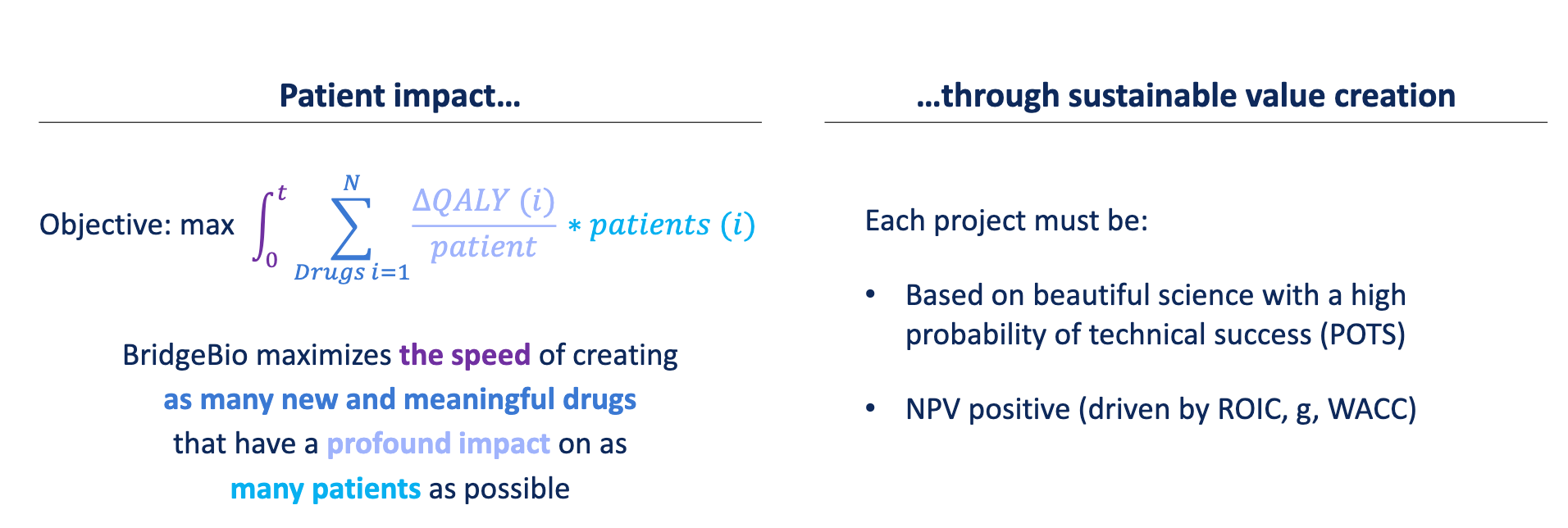 Hub-and-Spoke Biotechs: BridgeBio - by Elliot Hershberg