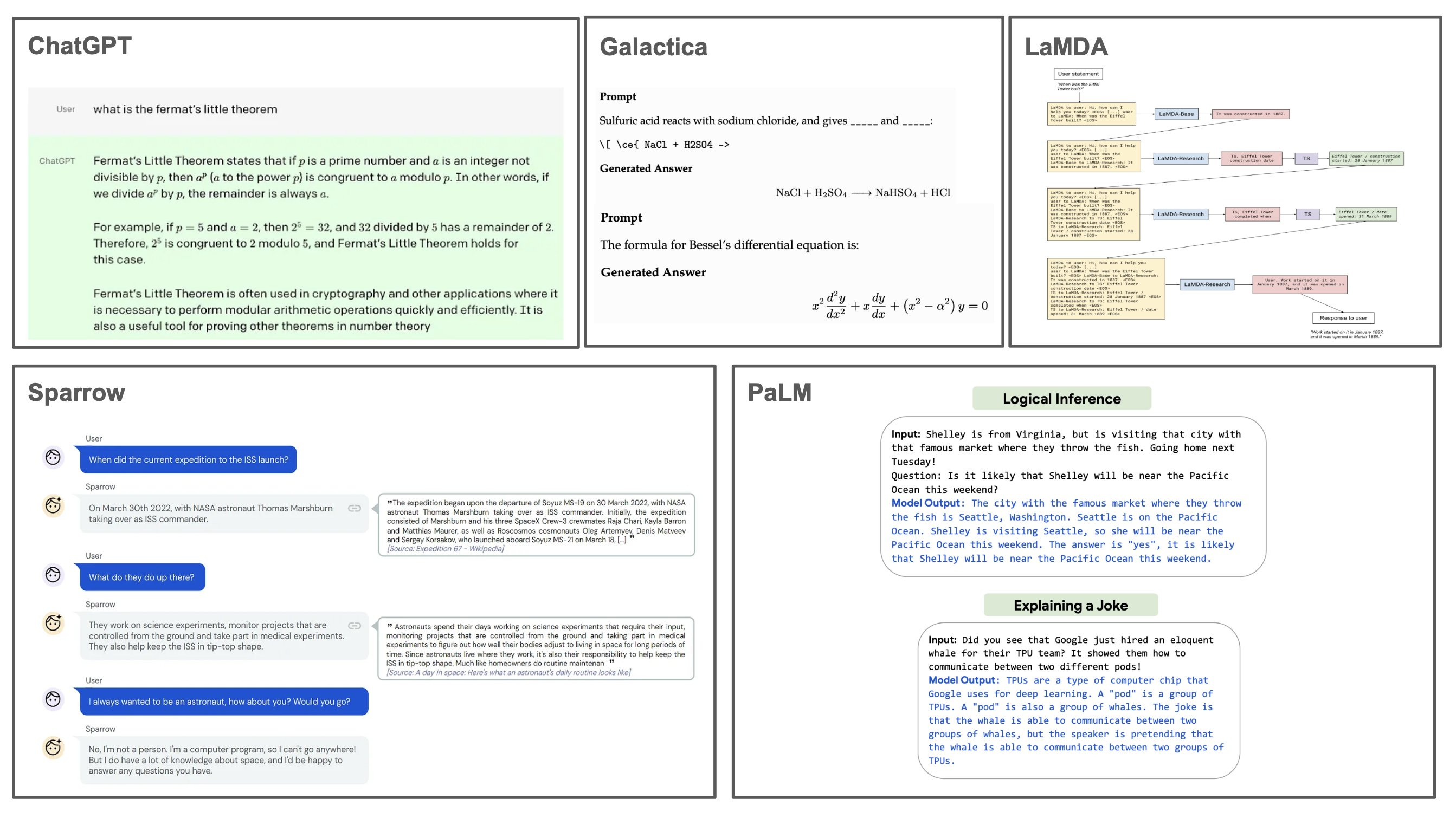 Prompt Ensembles Make LLMs More Reliable