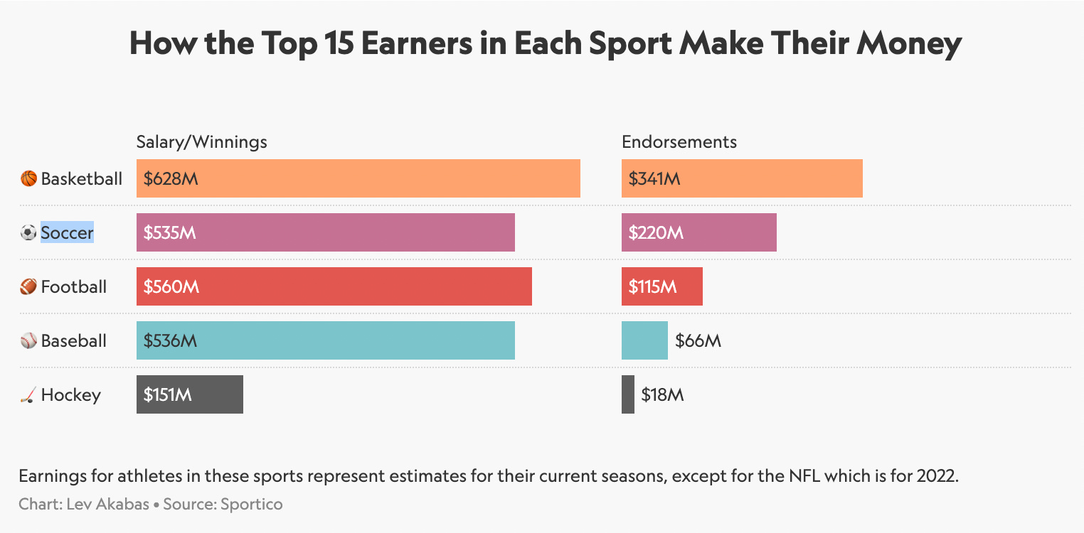 Everything You Need To Know About The 2023 MLB Season