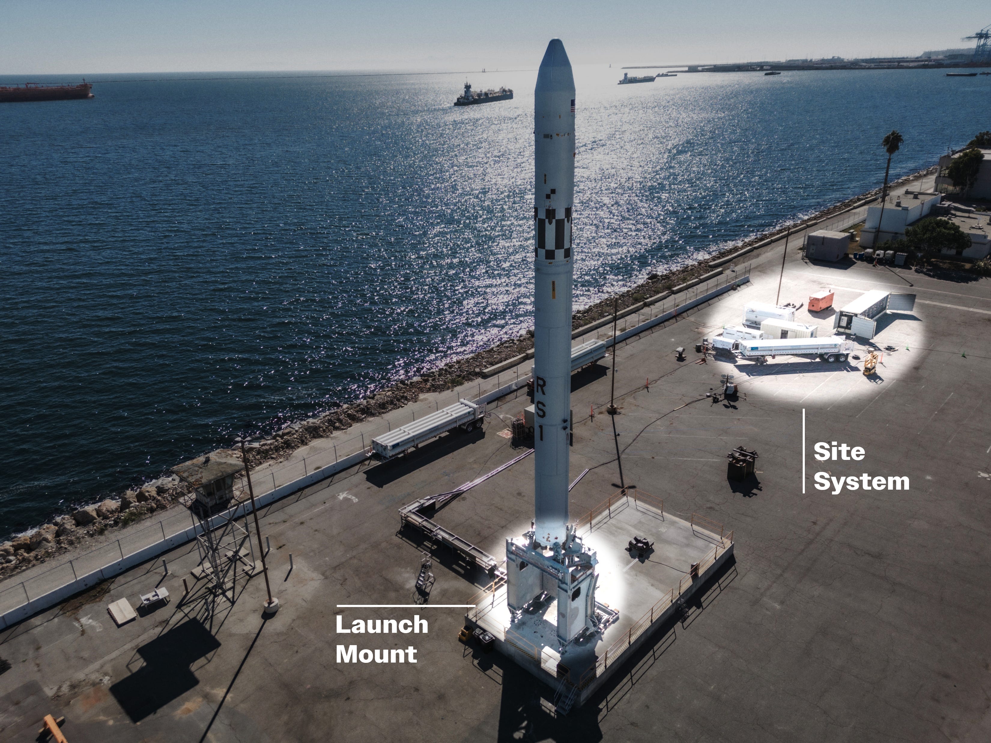 The Global Future of Launch