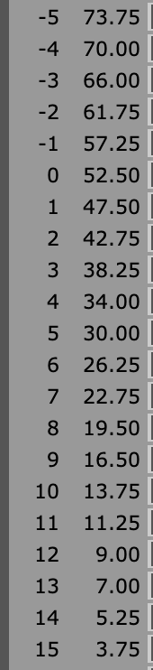 [Analysis] Knave 2e - by Beau Rancourt - Writings