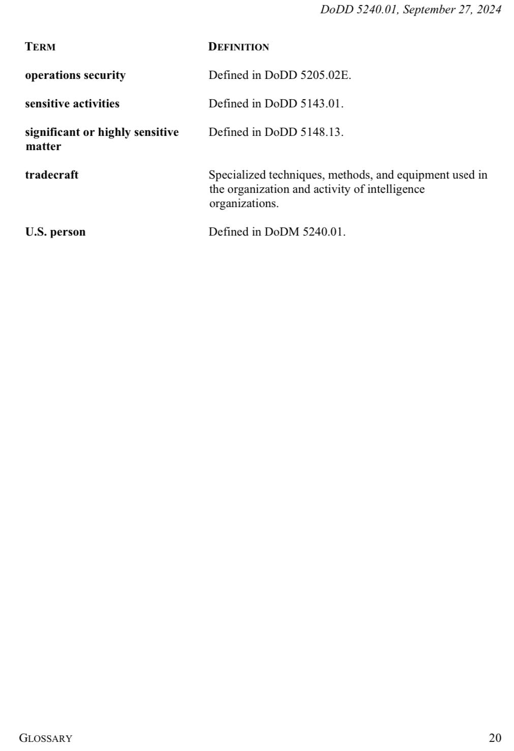 The DoD Quietly Reissues DoD Directive 5240.01, Expanding the Use of ...