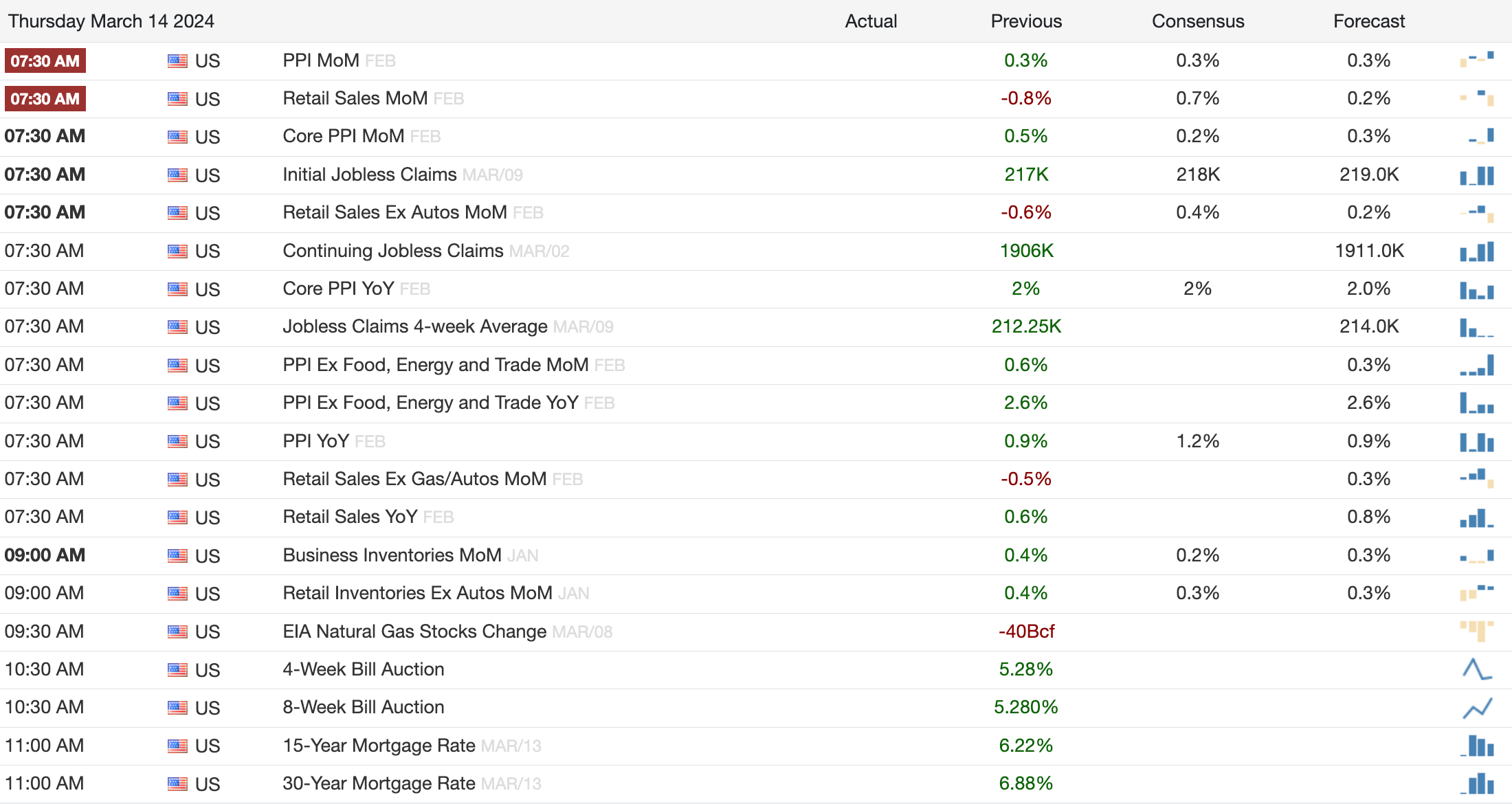 Flow State #69 - Flint Flow