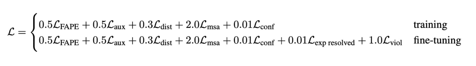 AlphaFold: Protein Structure Prediction - by Alishba Imran