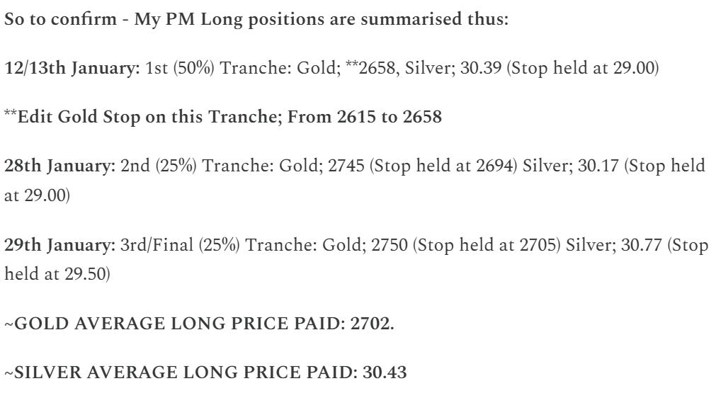 Gold - An Ugly Friday Candle? - Simon’s Substack