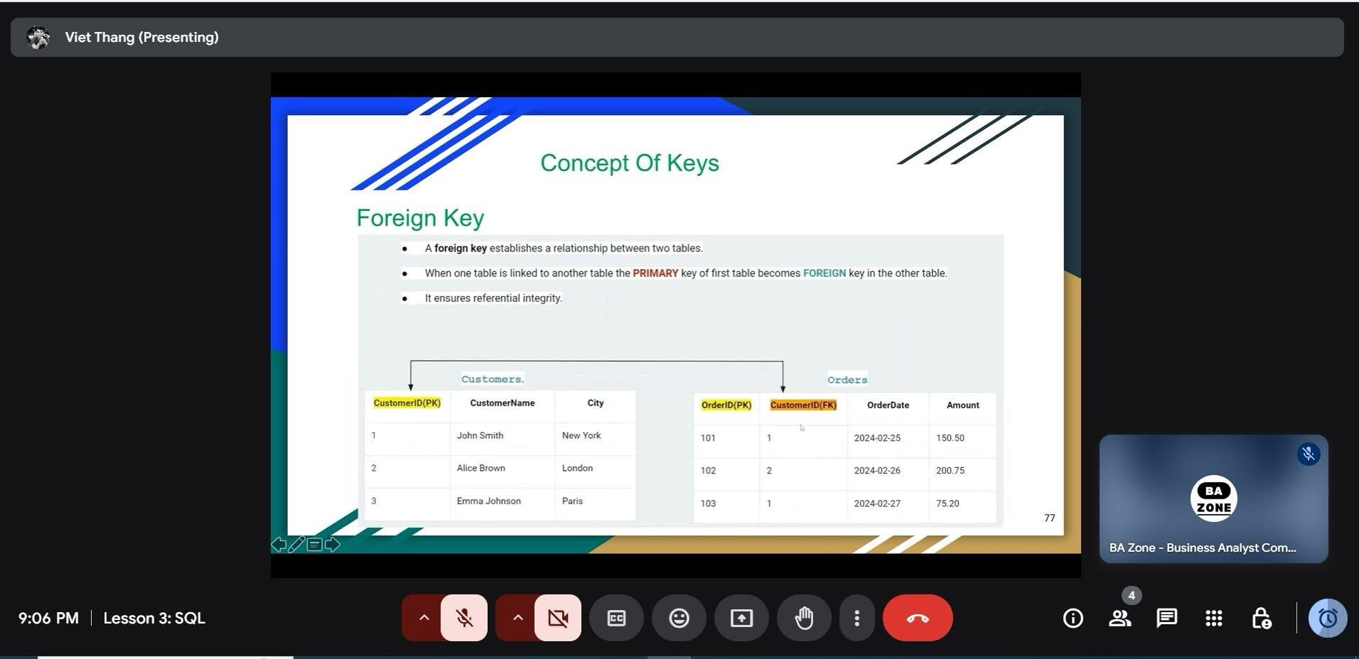 Quan He 1 1 Trong Co So Du Lieu – Bí quyết thiết kế Database hiệu quả