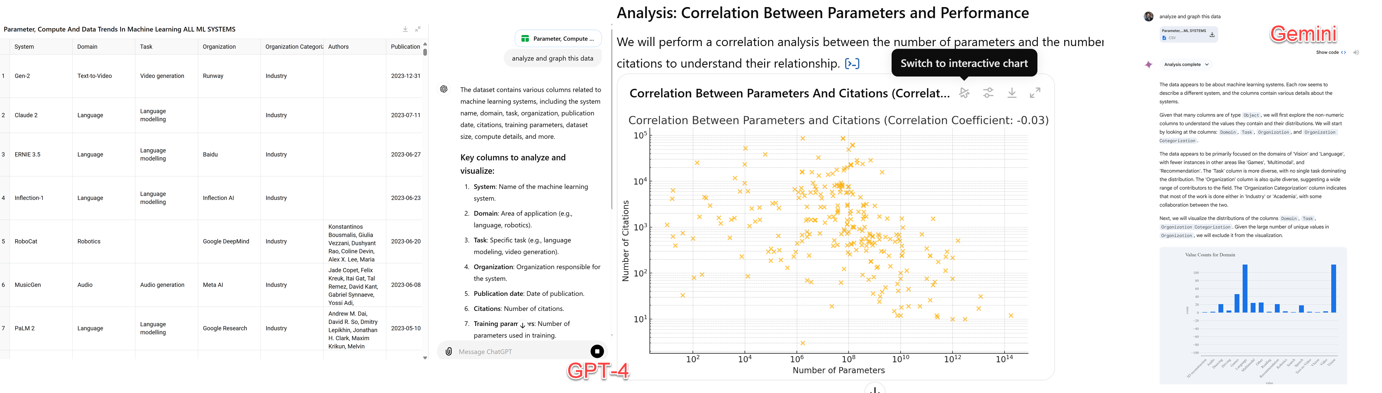 Doing Stuff with AI: Opinionated Midyear Edition